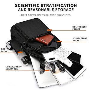 Laptop Backpack black bookbag for travel work teacher computer,waterfroof 15.6 Inch Rucksack with USB Charging Port, Waterproof Bag Men Women.