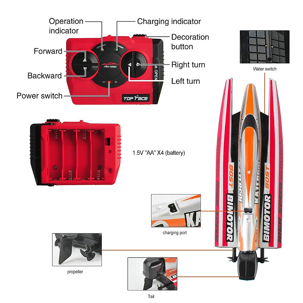 Gizmovine Mini Remote Control Boat for Kids Age 5-9, Fast Rc Boats for Pools Racing Submarine Water Toys Adults Kids Gift, Orange Upate Version