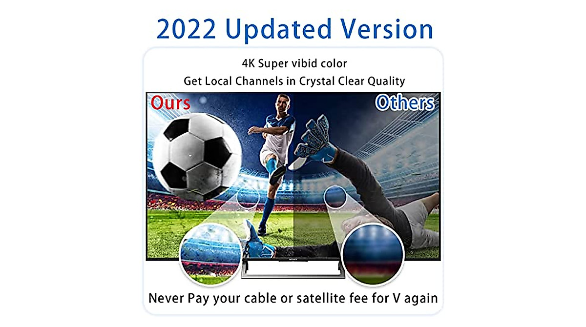 Powerful HDTV Antenna with 60+ Mile Range - Supports 4K & 8K