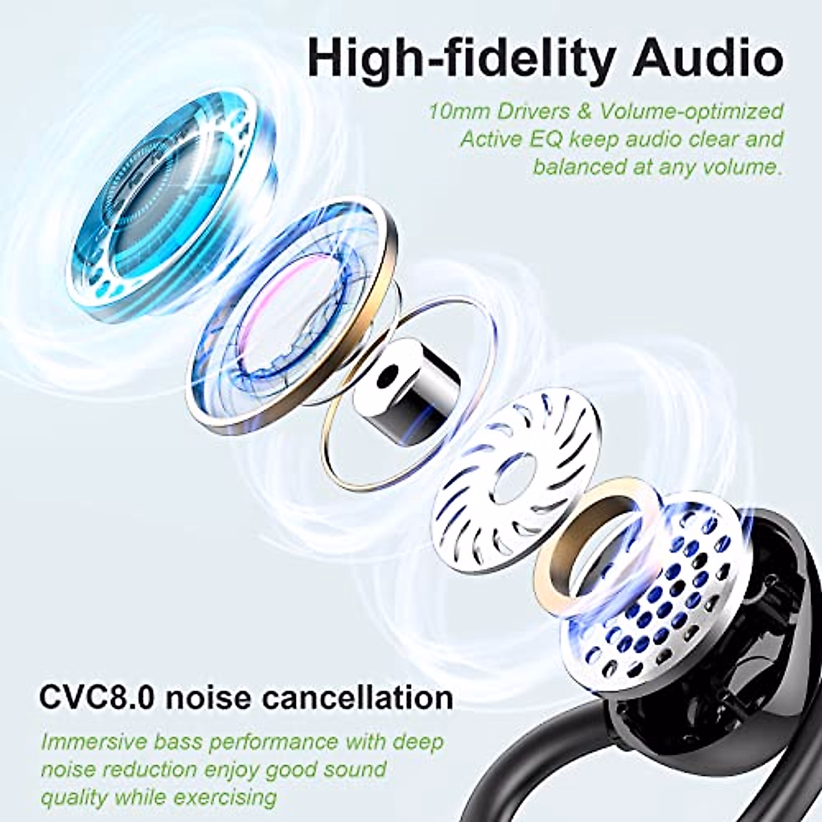 Wireless Earbud, True Bluetooth Headphones 50H Playtime, Deep Bass Bluetooth Earbud with Mic, Noise Cancelling Earphones with Earhooks, IP7 Waterproof in Ear Bluetooth Earphones for Sports/Gym, Black