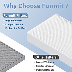 HPA300 HEPA Replacement Filter Combo Pack 3 HEPA R Filter + 6 Activated Carbon Filter