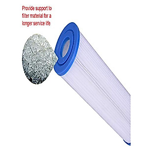 CFS – 2 Pack Heavy Duty Water Filter Cartridges Compatible with R50-BBSA Models – Remove Bad Taste & Odor – Whole House Replacement Filter Cartridge – 50 Micron – White