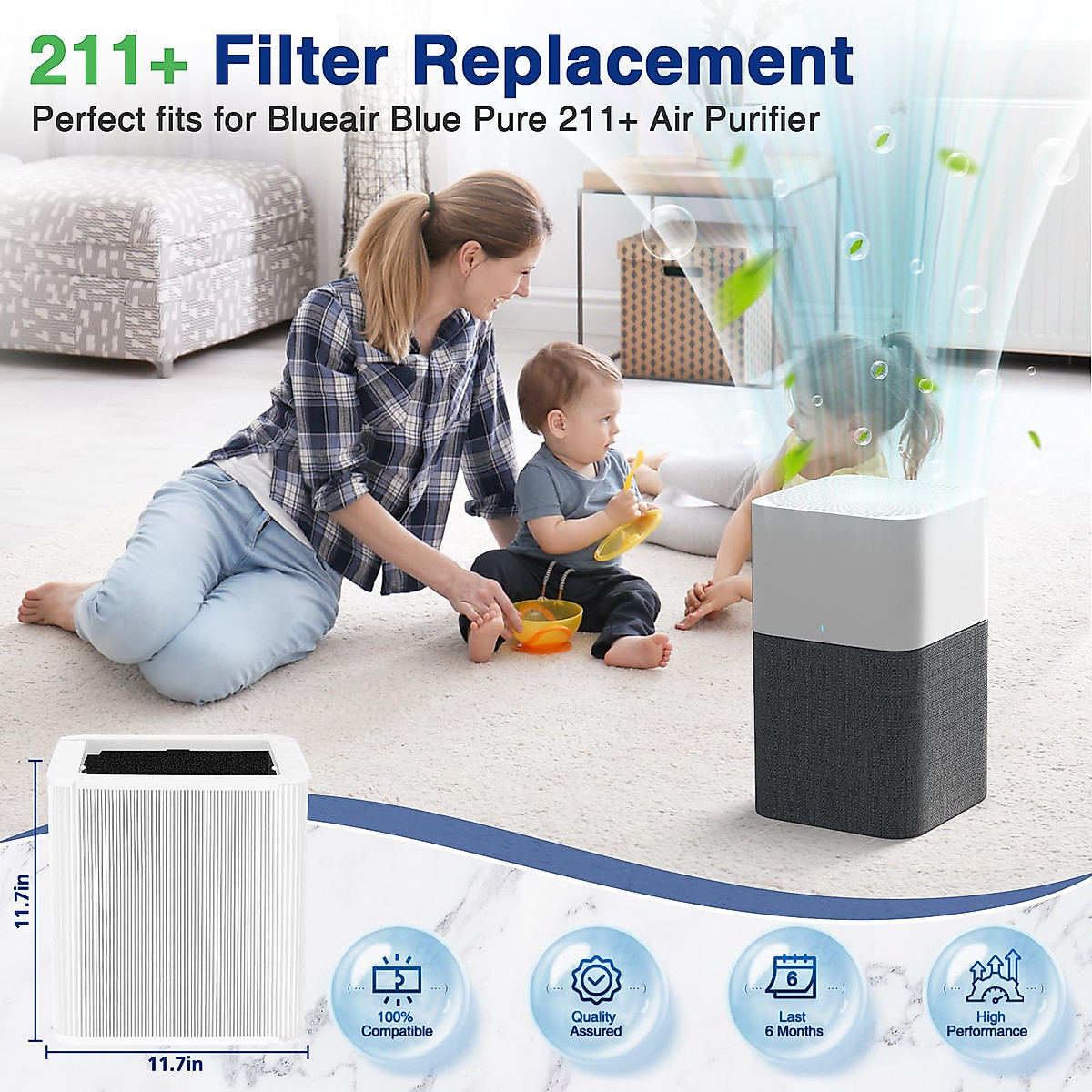 211+ Replacement Filter Compatible with Blueair Blue Pure 211+ Air Purifier, Foldable Particle and Activated Carbon Filter, White