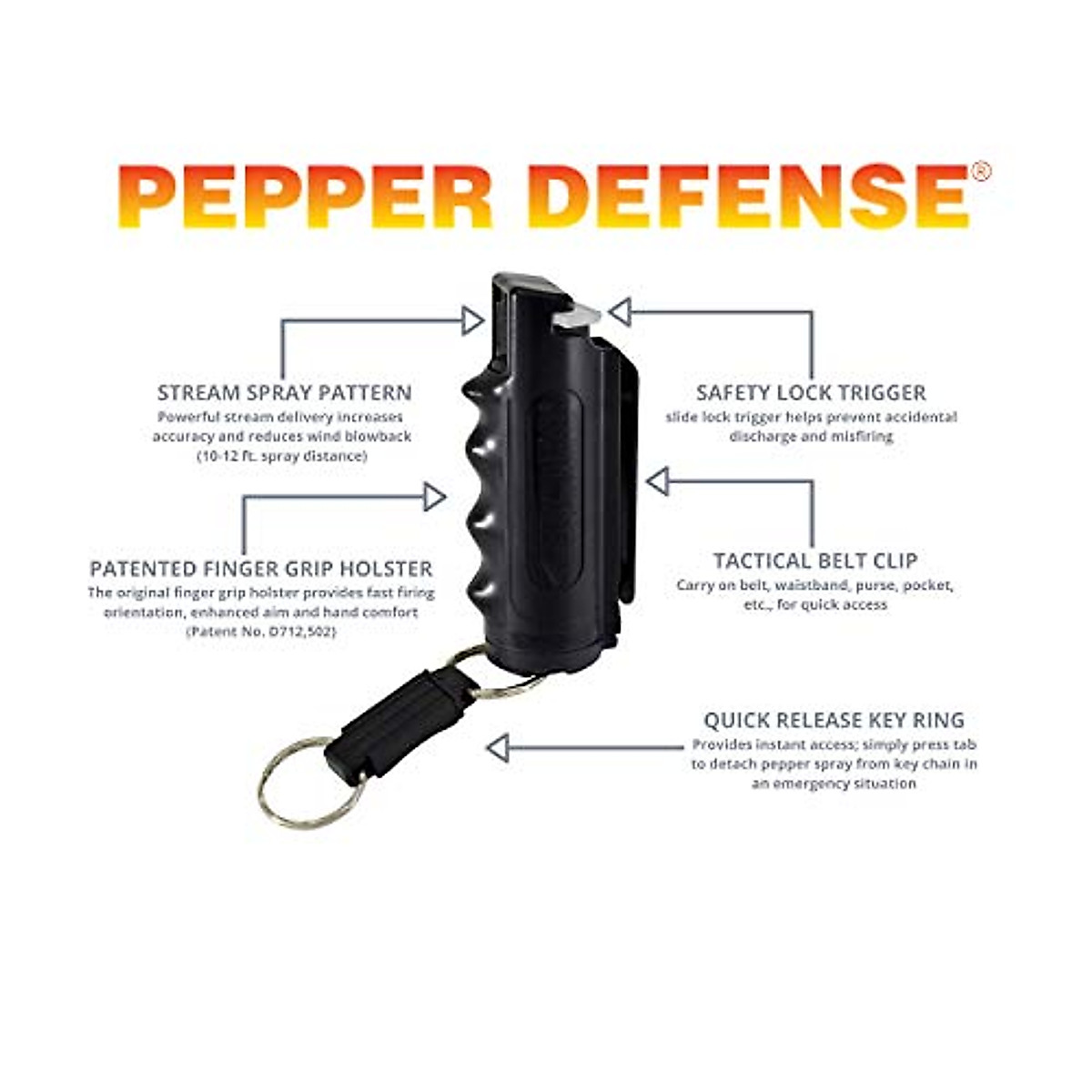 Personal Safety SSTG-4 1/2 oz 10-Percent Pepper Personal Defense Spray