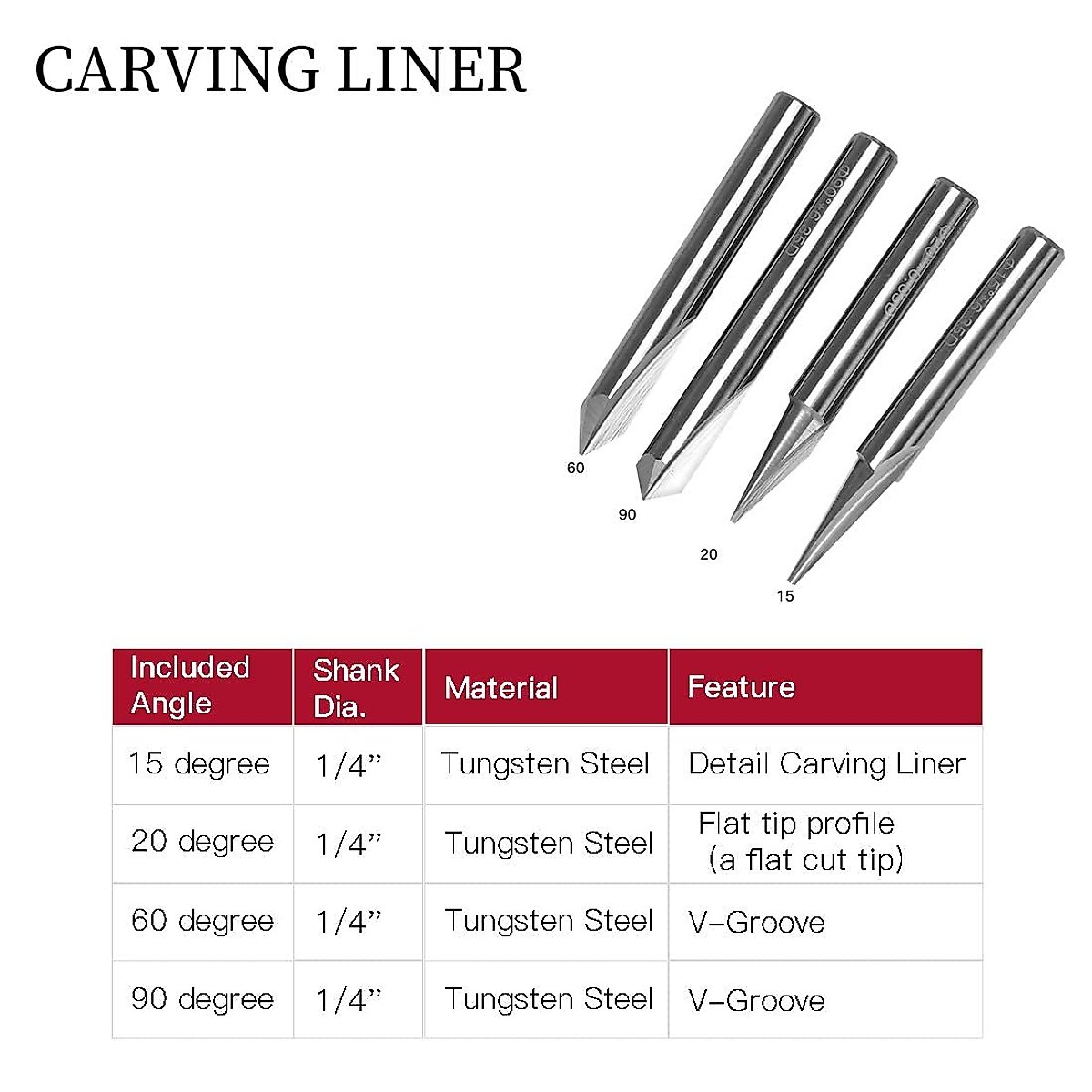 SILIVN Engraving CNC Wood Carving Router Bit 1/4 Shank 15°/20°/60°/90° Engraving Bits, 2 Flutes Straight CNC V-bit Tungsten Steel Marking Conical Engraving Router Tool