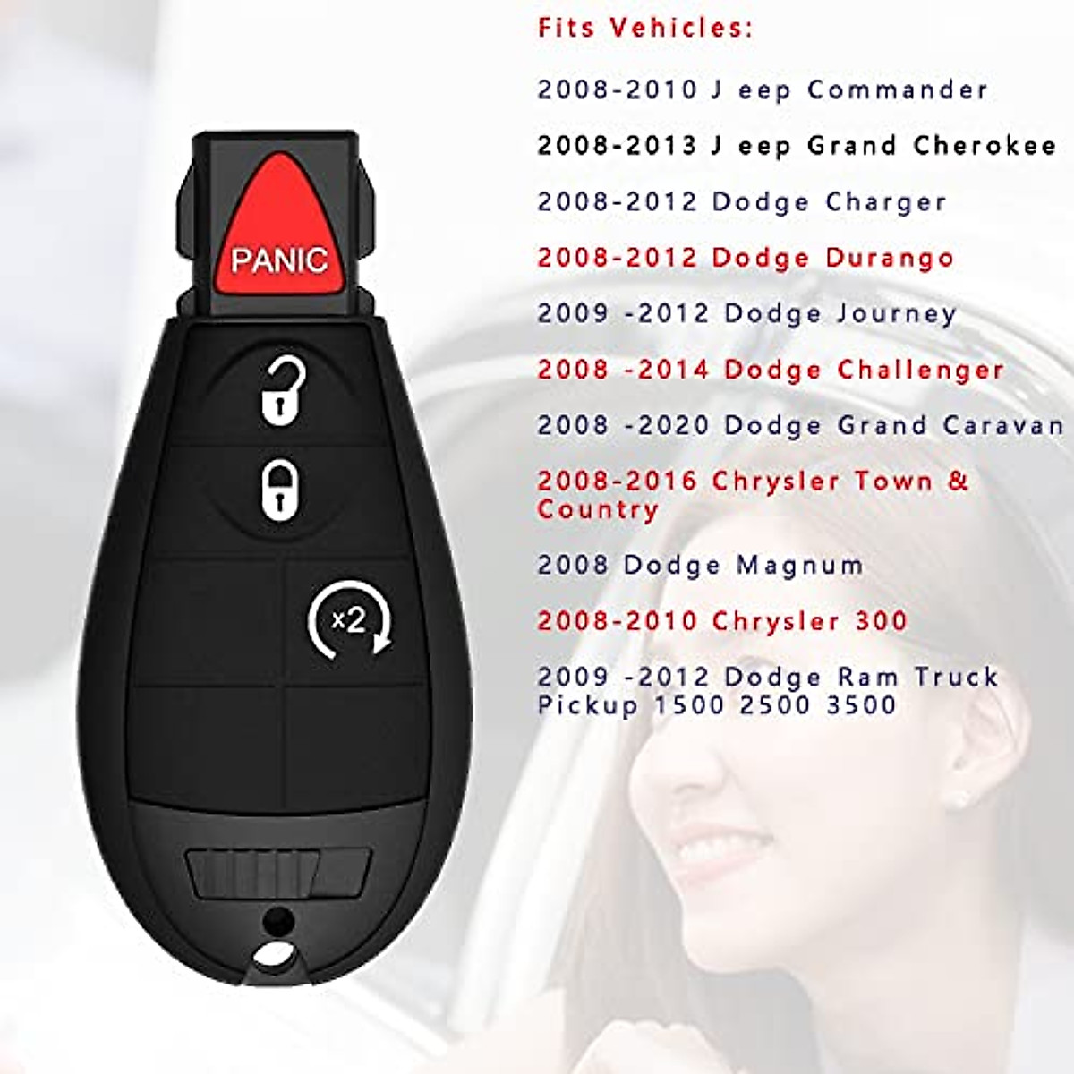 Key Fob Replacement Keyless Entry Remote Fits for Dodge Ram 1500 2500 3500 Truck Pickup 2009-2012, Dodge Magnum, Charger, Journey, Challenger, Grand Caravan, JEE p Grand Cherokee, Commander