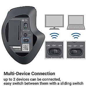 ELECOM Bluetooth Mouse Ergonomic Shape, Silent Click, 18-Month Battery Life, 2000DPI, 5 Buttons with Tilt Wheel, Optical Sensor, Compatible with PC, Mac, Laptop, SHELLPA, Black (M-SH30BBSKBK)