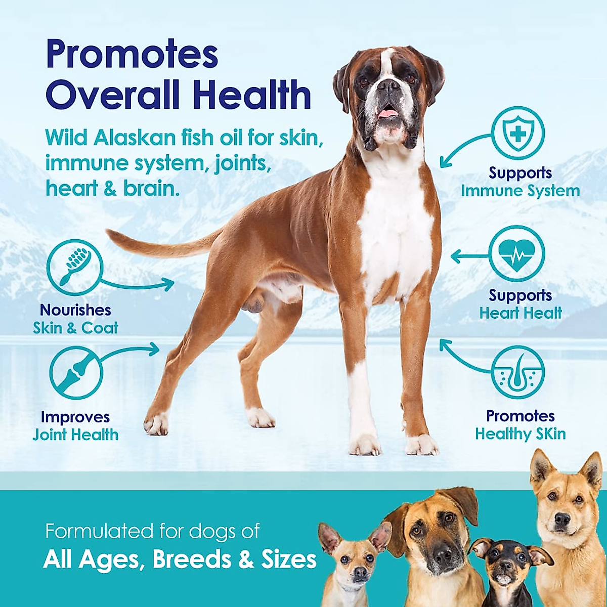 Pure Wild Alaskan Salmon Oil for Dogs, Omega 3 Fish Oil Supplement for Healthy Skin & Shiny Coat, Prevents Itchy Skin, Skin Allergies & Shedding, 120 Soft Capsules