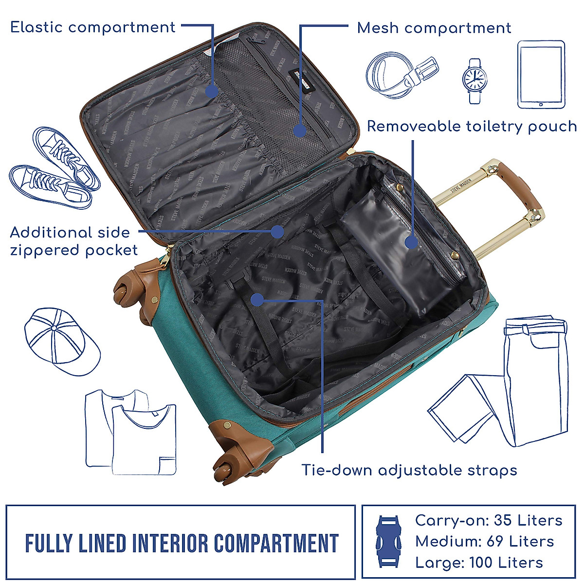 Steve Madden On Luggage Collection - Lightweight Softside Expandable Suitcase for Men & Women - Durable Bag with 4-Rolling Spinner Wheels (Harlo Teal Blue)