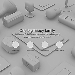 Kasa Smart Plug HS103P3, Smart Home Wi-Fi Outlet Works with Alexa, Echo, Google Home & IFTTT, No Hub Required, Remote Control,15 Amp,UL Certified, White, 3 Count (Pack of 1)