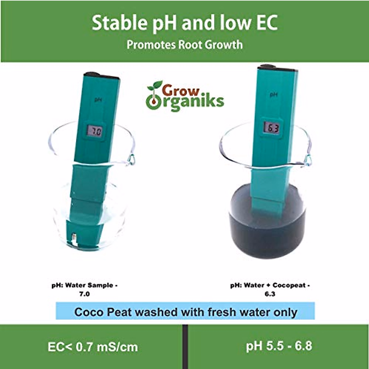 Coco Coir Brick Pack of 4 (1.4 LB/Brick) | Expands to 40L | Coco Coir Fibre Reptile Substrate | Garden Soil for Plants | 100% Organic Compressed Coconut Coir Bricks, Coconut Husk for Planting