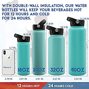 Graduation Gifts, Water Bottle Personalized with Straw Lid - 24 oz - Royal | Custom Water Bottle w Text - Insulated Double Wall - High School, College, Class of 2023 | 9 Color - Congrats Grad