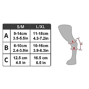 (S/M) Dog Leg Brace for Back Leg, Canine Hock Brace for Rear Legs with Dual Metal Strips, Joint Warps Strong Support Help for Hind Leg Injuries Sprains Arthritis Torn ACL(1Pair)