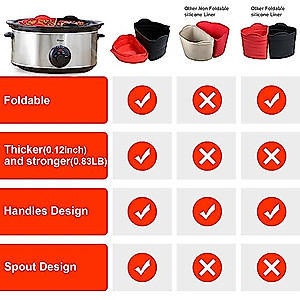 LARMAZEN Slow Cooker Divider Liner fit 6 QT Crockpots & Hamilton, Silicone Crock Pot Cooking Liners Inserts, Reusable/Leakproof/Dishwasher Safe/BPA Free, Black+Red