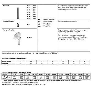 WAC Smart Fans Odyssey Indoor and Outdoor 5-Blade Ceiling Fan 54in Matte Black with 3000K LED Light Kit and Remote Control works with Alexa and iOS or Android App