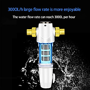 CJGS Replacement Filters-Reusable Water Filter,Replacement Under-Sink Water Filters 3T/h Siphon Backwash 40um for City/Well Water (1" Interface + 3/4" Interface + 1/2" Interface Universal)