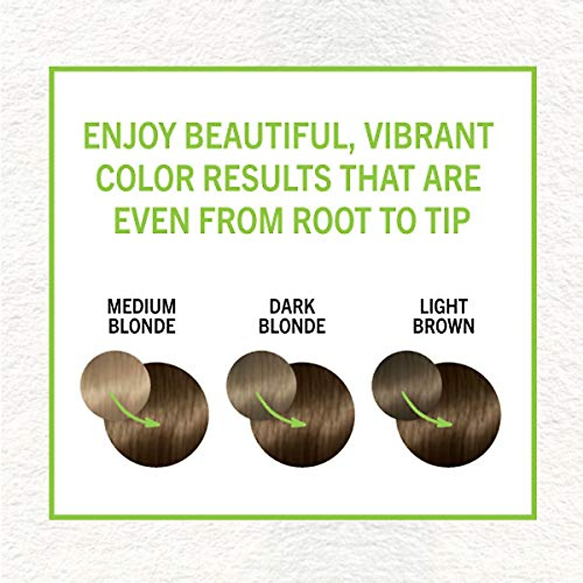 Schwarzkopf Simply Color Permanent Hair Color, 5.65 Truffle Brown