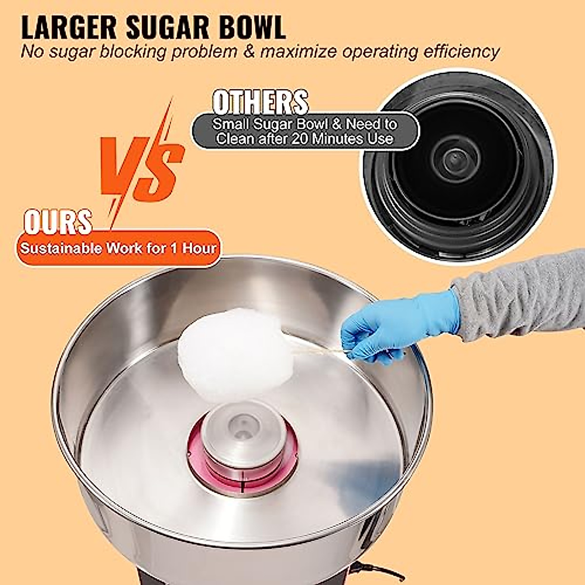 VEVOR Electric Cotton Candy Machine, 1000W Commercial Floss Maker with Stainless Steel Bowl, Sugar Scoop and Drawer, Perfect for Home, Kids Birthday, Family Party, Without Cover, Pink