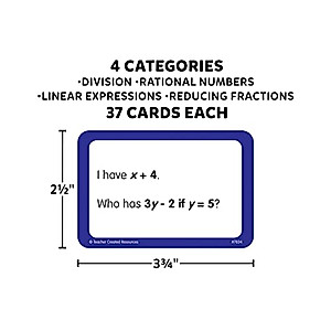 Teacher Created Resources I Have… Who Has…? Math Grades 5-6 (TCR7834)