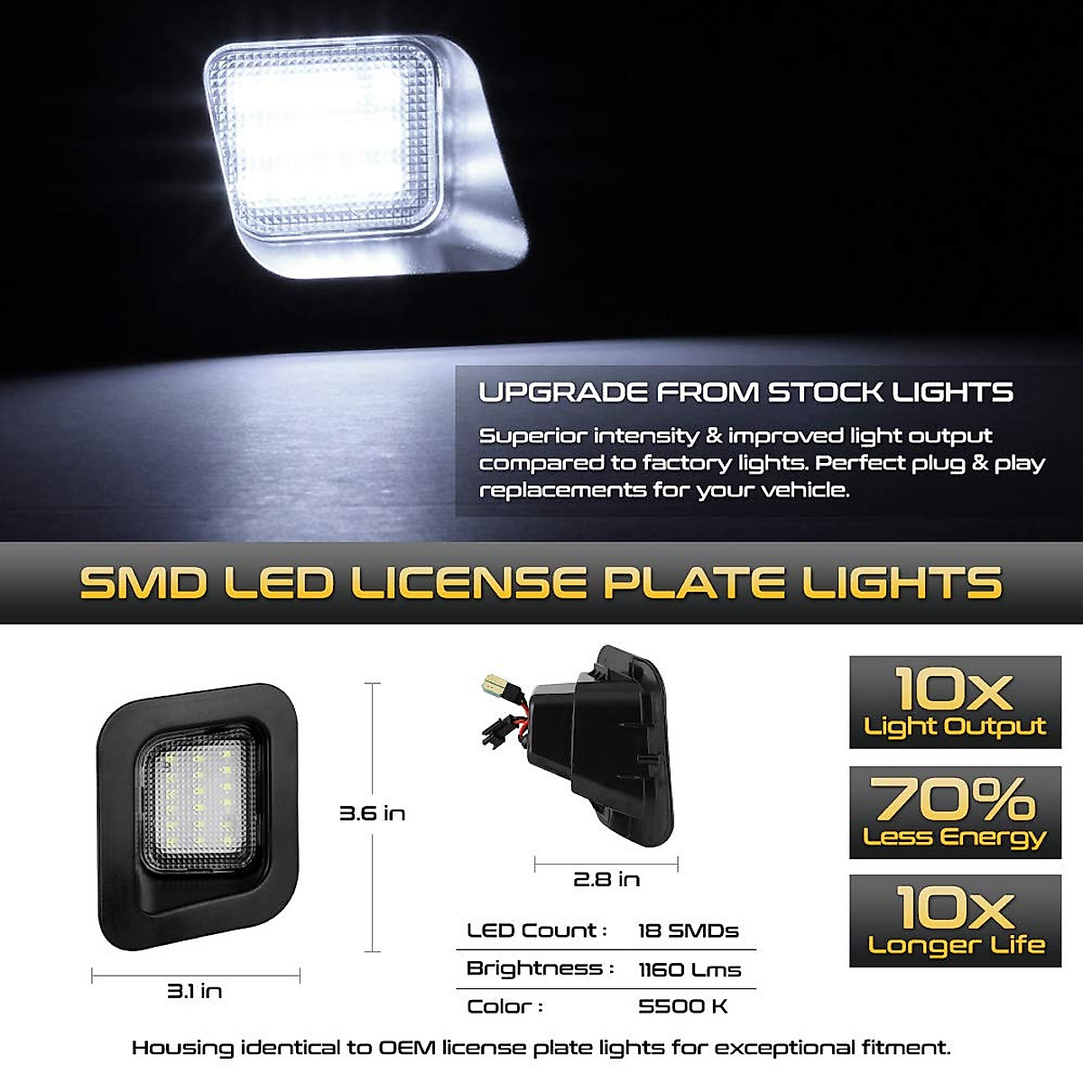 VIPMOTOZ Full LED License Plate Light For 2003-2018 Compatible with Dodge RAM 1500 2500 3500 Pickup Truck, 6000K Diamond White, 2-Pieces Tag Lamp Assembly Replacement