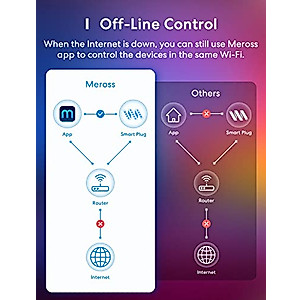 Smart LED Strip Lights, 16.4ft WiFi LED Strip Work with Apple HomeKit, Alexa, Google Home and SmartThings, Color Changing Lights Strip for Bedroom, Living Room, Kitchen