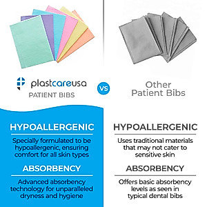 Disposable Dental Bibs 13"x18" - 3 Ply Waterproof Tattoo Bib Sheet for Patients - Dentist or Medical Tray Cover and Nail Table Cover Supplies, Fuchsia Hot Pink