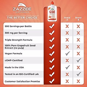 Zazzee GSE, 3X Triple Strength, 4 Ounces, 500 Servings, 300 mg per Serving, Premium Liquid Grapefruit Seed Extract Concentrate with Bioflavonoids, Vegan, Gluten Free, All-Natural, Made in The USA