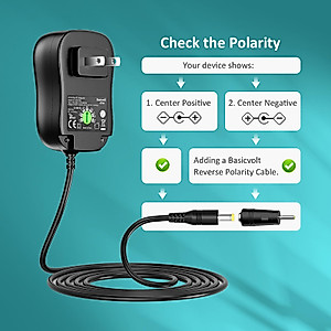 Basicvolt Universal Power Supply 5V 6V 7.5V 9V 12V 13.5V 15V 3A 2.5A AC DC Power Adapter 45W Wall Charger with 5V 2A USB Plug for Electronics 2.5A 2500mA 3000mA 3Amp Max with 12pcs Adaptor Tips