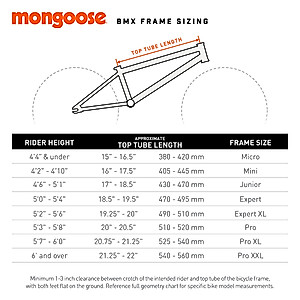 Mongoose Title Pro XXL BMX Race Bike with 20-Inch Wheels in Red for Beginner or Returning Riders, Featuring Lightweight Tectonic T1 Aluminum Frame and Internal Cable Routing