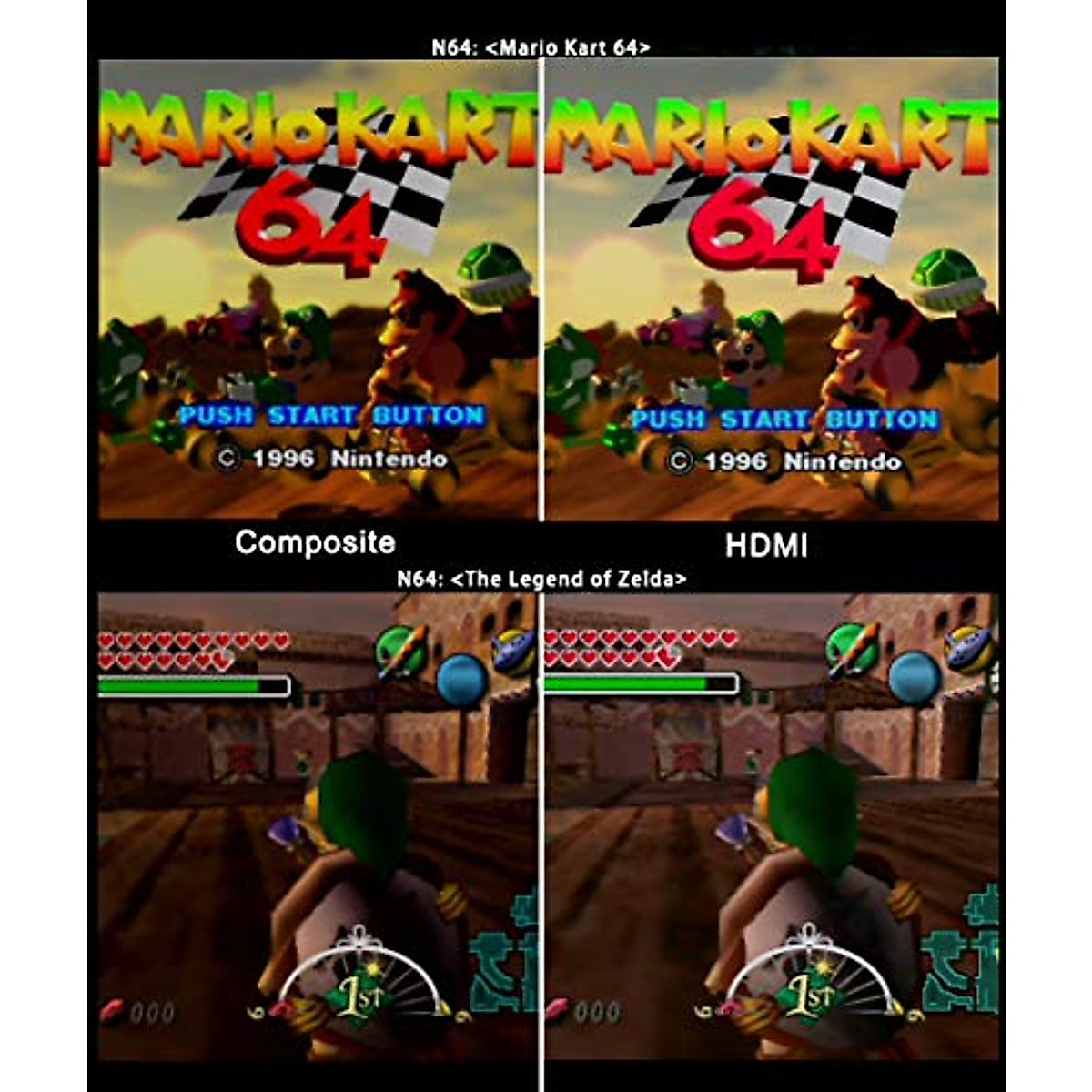 HDMI Cable for Nintendo Gamecube, Nintendo 64 N64, Super Nintendo SNES (3-in-1), GameCube/SNES/N64 to HDMI Adapter with S-Video Signal Output (Better Video Quality), HD Converter with 4:3/16:9 Switch