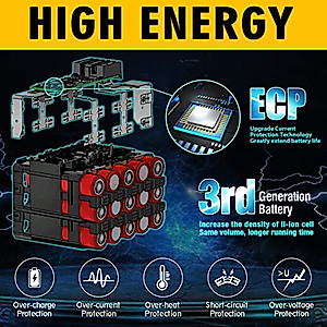 CaliHutt 【Upgrade】 20V/60V/120V MAX 9.0Ah Replacement Battery for Flexvolt MAX DCB606 DCB612 DCB606-2 DCB609-2 DCB204 DCB206 Cordless Power Tools Lithium-ion Battery