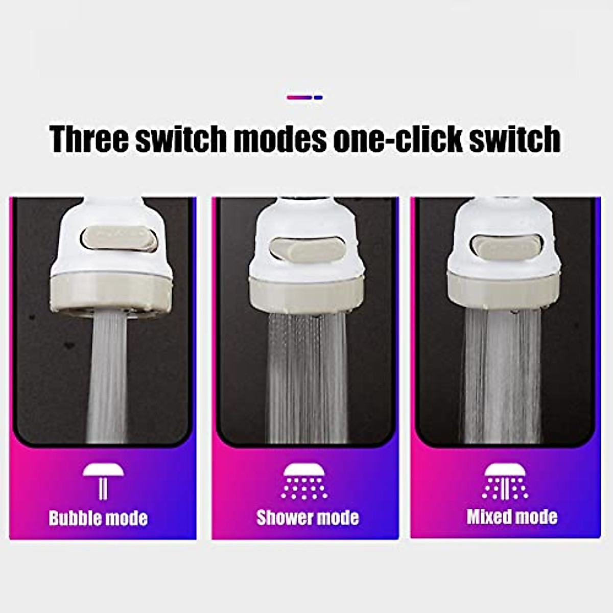 Walfront Kitchen Faucet, 360° Rotatable Faucet Sprayer Head, Kitchen Sink Faucet with 3 Modes Adjustment for Kitchen Bathroom Garden(G1/2), Shower Head