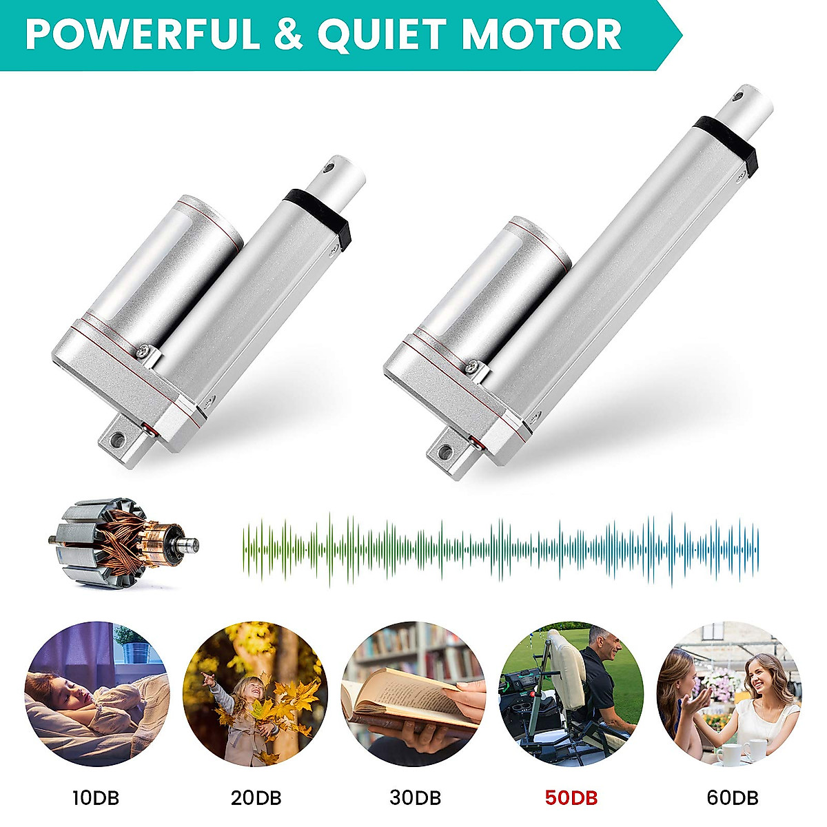 ECO-WORTHY Heavy Duty 330lbs/1500N Solar Tracker Linear Actuator Multi-Functions with Mounting Brackets (12V, 8") IP54 Waterproof Linear Motion Actuator