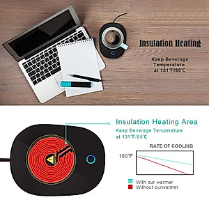 Mug Warmer Coffee Warmer with Automatic Shut Off to Keep Temperature Up to 131℉/ 55℃ Safely Use for Office/Home to Warm Coffee Tea Milk Candle Heating Wax (Black)