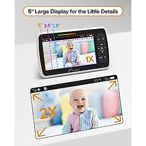 Baby Monitor – 5” Large Display Video Baby Monitor with Remote Pan-Tilt-Zoom |Infrared Night Vision, Temperature Display, Lullaby, Two Way Audio |960ft Range Baby Monitor with Camera and Audio
