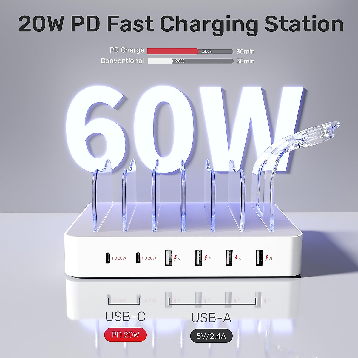 Unitek Multi USB Charging Station - 6 Port USB C Charging Dock with 2 PD 20W, Multiple Devices Charging Station Organizer for iPad, iPhone, iWatch, Samsung, Tablets and More
