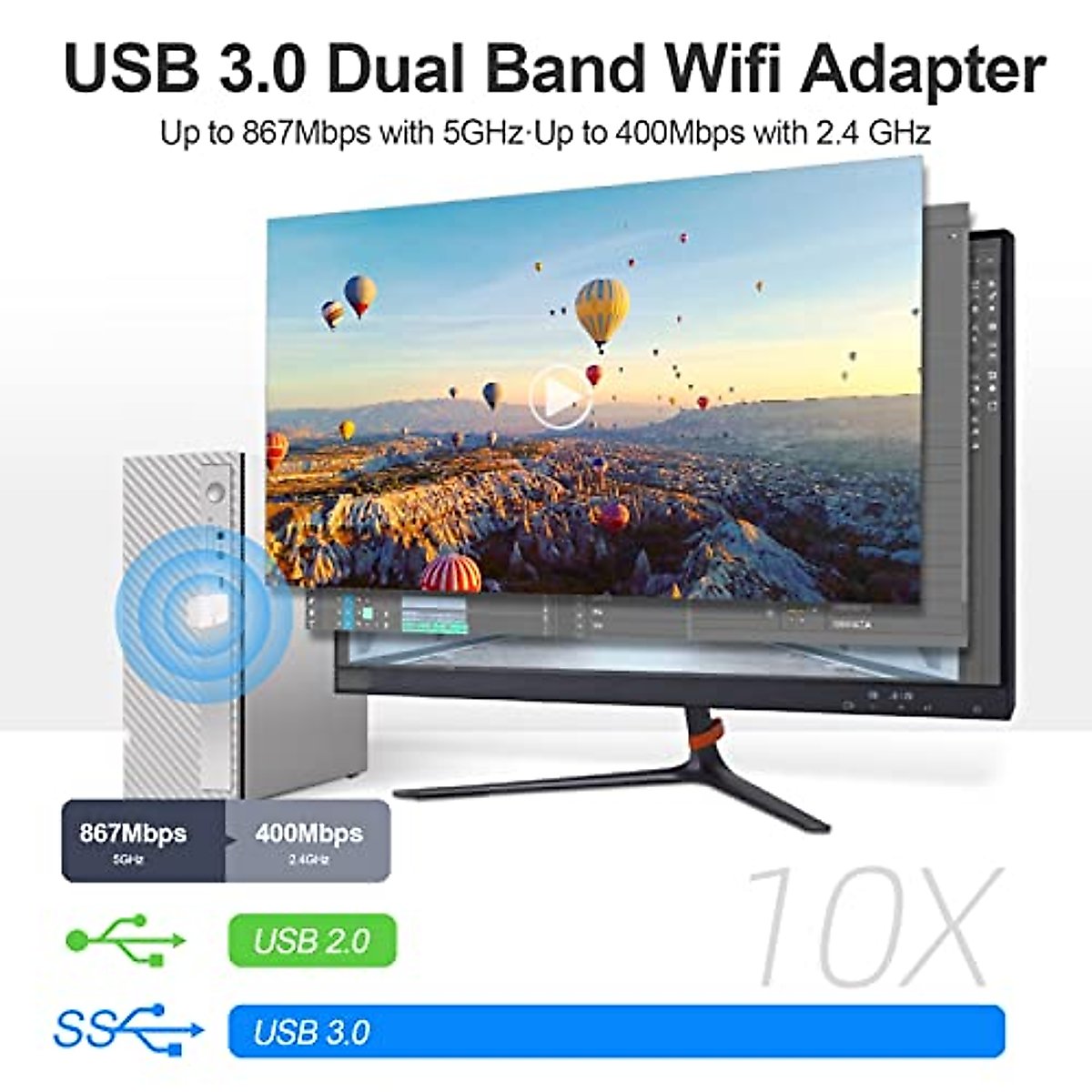 New AC1300 USB WiFi Adapter- 2.4G/5G Dual Band Wireless Network Adapter for PC Desktop, MU-MIMO WiFi Dongle, USB 3.0, Supports Windows 11, 10, 8.1, 8, 7, XP，Vista，Works with Any Router