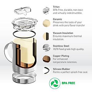 asobu Ultimate Stainless Steel Ceramic Inner Coating Coffee Mug with Double Walled Copper Lining Insulation,12 Ounces (White)