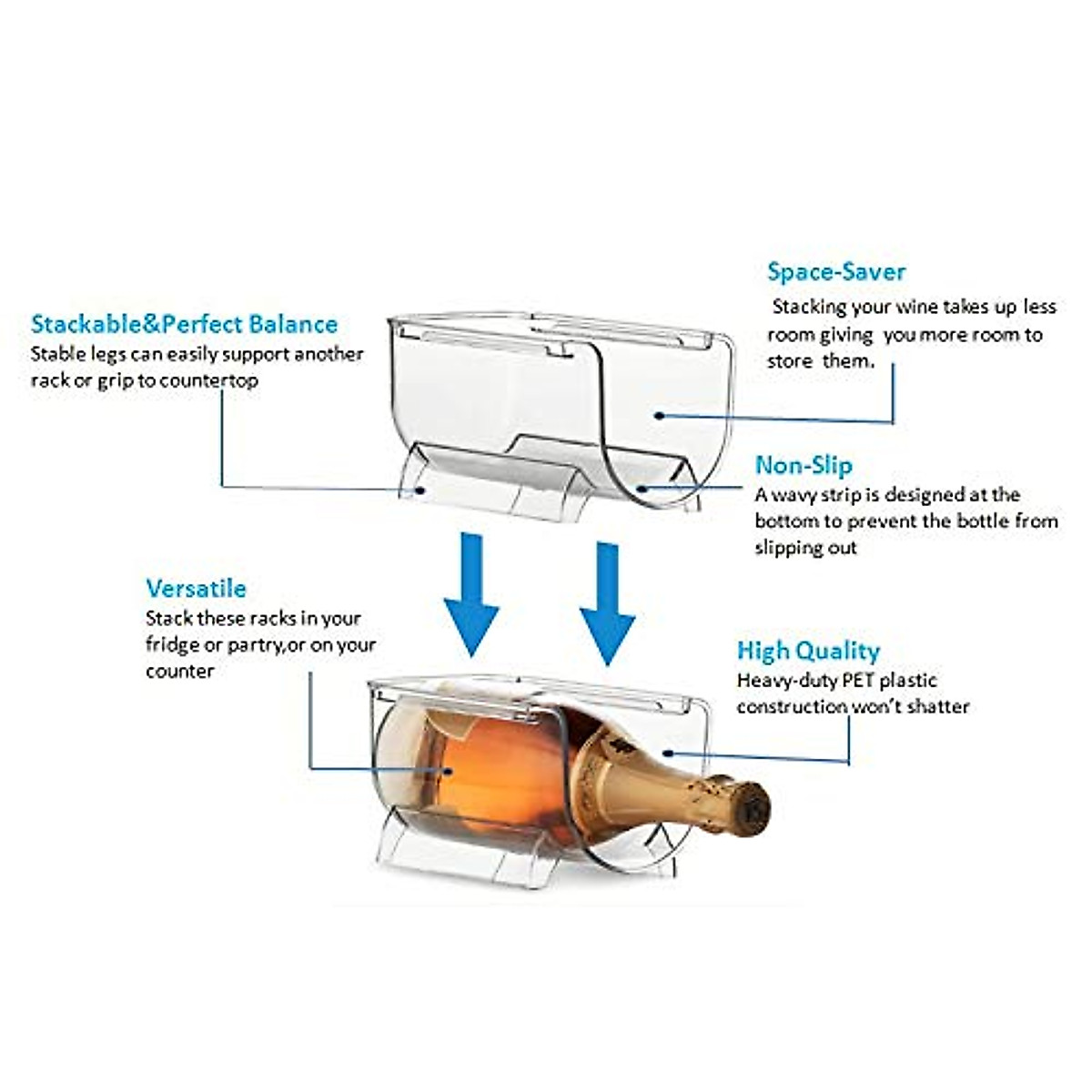 Modular Plastic Free-Standing Water Bottle and Wine Rack Storage Organizer for Kitchen Countertops, Pantry, Refrigerator ,Ideal Storage for Wine, Soda, Pop and Beer - Stackable, 2 Pack - Clear