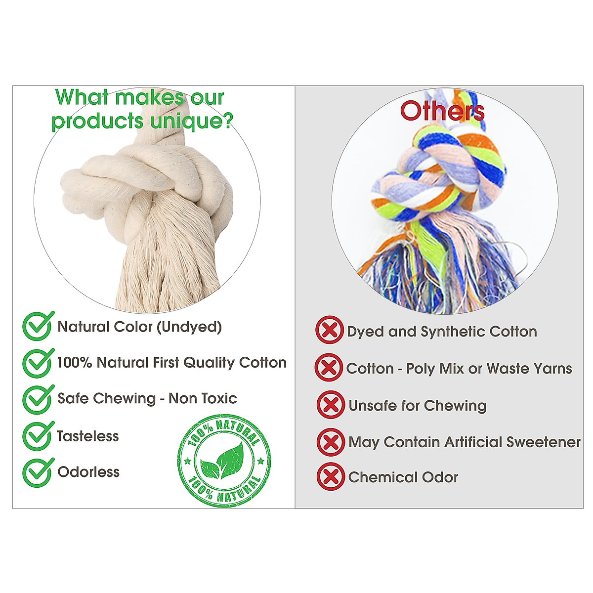 Barida Natural White Cotton Tough Dog Rope Toy – Chew Toys. Non Toxic and Premium Rope Dog Toys. Interactive Dog Rope Toys for Medium Dogs Large Dogs, Dog Toy Rope, Dog Tug of War Toy, Teething