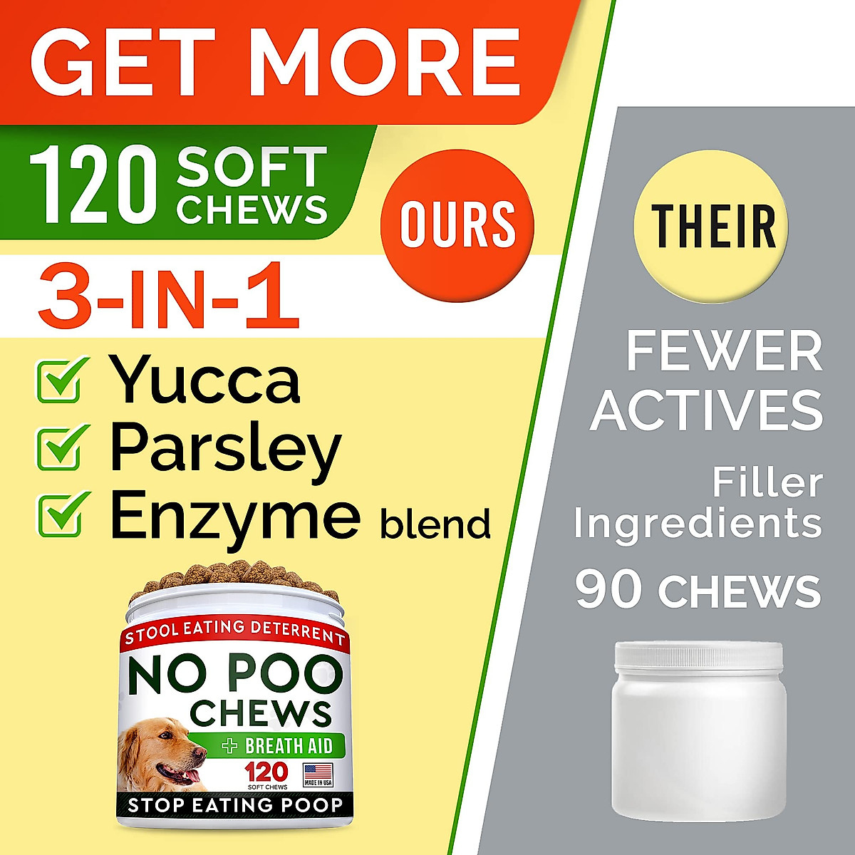 No Poo Treats - No Poop Eating for Dogs - Coprophagia Stool Eating Deterrent & Prevention – Stop Eating Poop for Dogs - Probiotics & Digestive Enzymes - Digestive Health & Immune Support - 240 Ct
