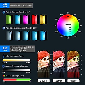 Neewer RGB LED Softbox Lighting Kit with 2.4G Remote: 3-Pack 48W Dimmable LED Light Head with 3200~5600K/CRI95+/360°Full Color/10 Scene Effect with Softbox, Stand and Boom Arm for Studio Photography