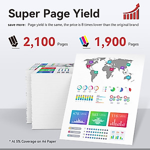 069 069H Toner Cartridge Compatible for Canon 069 Toner Cartridge Set for Canon Color Imageclass MF753Cdw MF751Cdw LBP674Cdw, myCartridge SUPRINT 069 Toner Cartridge (Black Cyan Yellow Magenta 4-Pack)