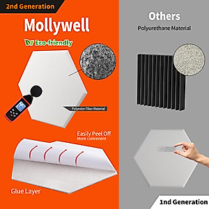 Hexagon Acoustic Panels, High Density, Sound Proofing, Decorative Noise Reduction Felt Wall Tiles for Ceilings, Home Office & Gaming Room (Moon Gray), 14x12x0.4 Inch, Mollywell