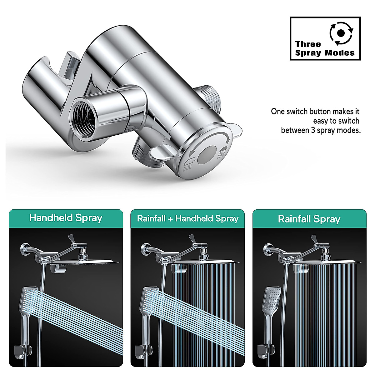 Shower Head with Handheld, Shawilk 8’’ High Pressure Rain shower Head with Adjustable Extension Arm Dual Square Shower Head Combo With 3 Spray Settings, 5ft Shower Hose, Anti-leak & Easy Installation