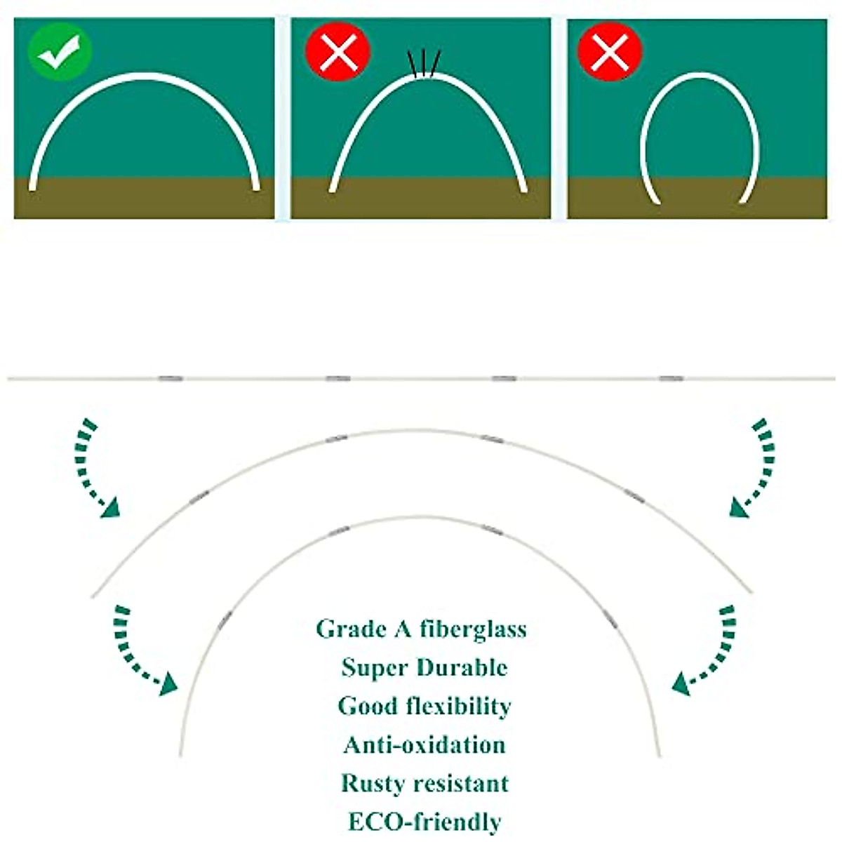 Garden Hoops for Raised Beds, 25pcs 17inch Plastic Tunnel Hoops for Garden Netting, Frost Cover Hoops for Garden, Large Wire Fiberglass Hoops with Clips to Grow Pants Like Vegetables