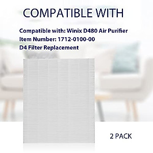 D480 Replacement Filter D4 Compatible with Winix D480 Air Purifier Ture HEPA Only, Item Number 1712-0100-00, D4 Filter 2 Pack