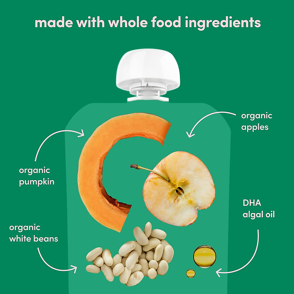 Cerebelly Organic Baby Food Pouches – 6+ Months Organic Veggie Pouches | 16 Nutrients, No Added Sugar, Non-GMO | Toddler Pouches | 4 Ounce BPA-Free Baby Pouches | White Bean Pumpkin Apple | 6 Count