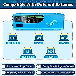 SUNGOLDPOWER 6000W Inverter Charger, 24 Vdc and 240 Vac Input, 120V/240V AC Output Split Phase,Low Frequency,Peak 18000w,Pure Sine Wave Inverter with LCD Remote Panel(Updated Version)