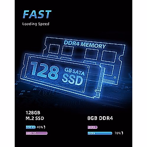 Ubuntu Linux Mini PC, AMD A9 9400 (up to 3.2 Ghz) Mini Computers, 8GB RAM 128GB SSD, Micro Desktop Computer PC with Dual 4K HDMI, 2.4G/5G Dual WiFi Bluetooth 4.0 Type-C USB 3.0 Linux Mini PC